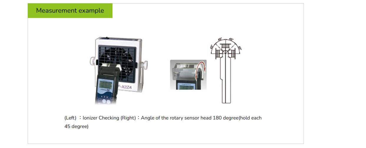 Ichiban Precision Sdn Bhd - Other - Shishido Charged Plate Monitor